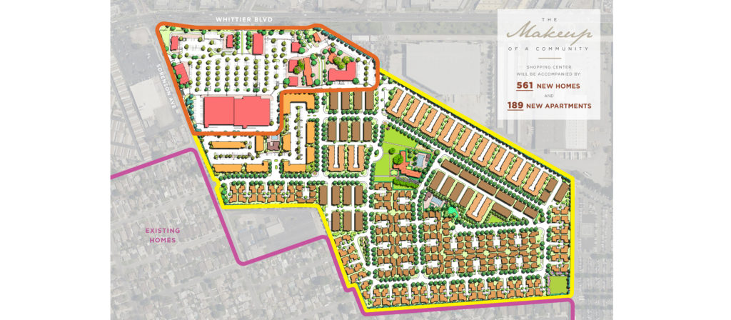 THE GROVES AT WHITTIER | Retail Insite